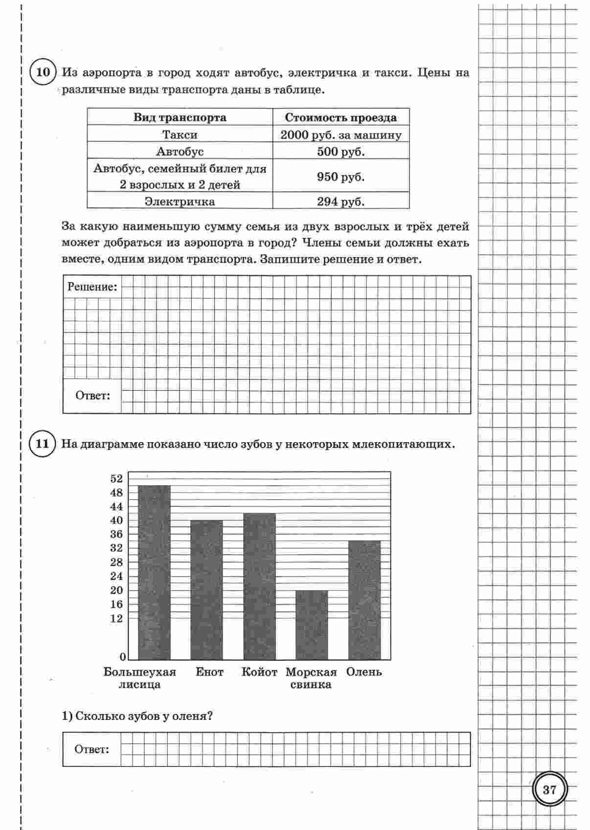 ВПР Математика 5 класс Типовые задания 25 вариантов Ященко Вольфсон Мануйлов читать бесплатно