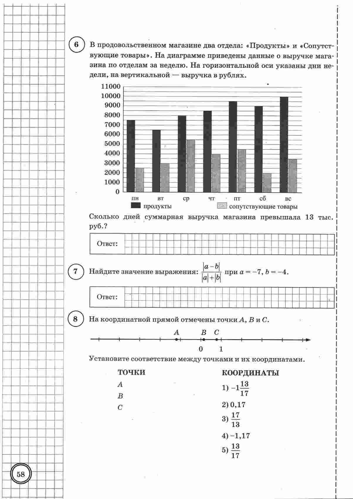 ВПР Математика 6 класс Типовые задания 25 вариантов Ященко Виноградова Вольфсон читать бесплатно